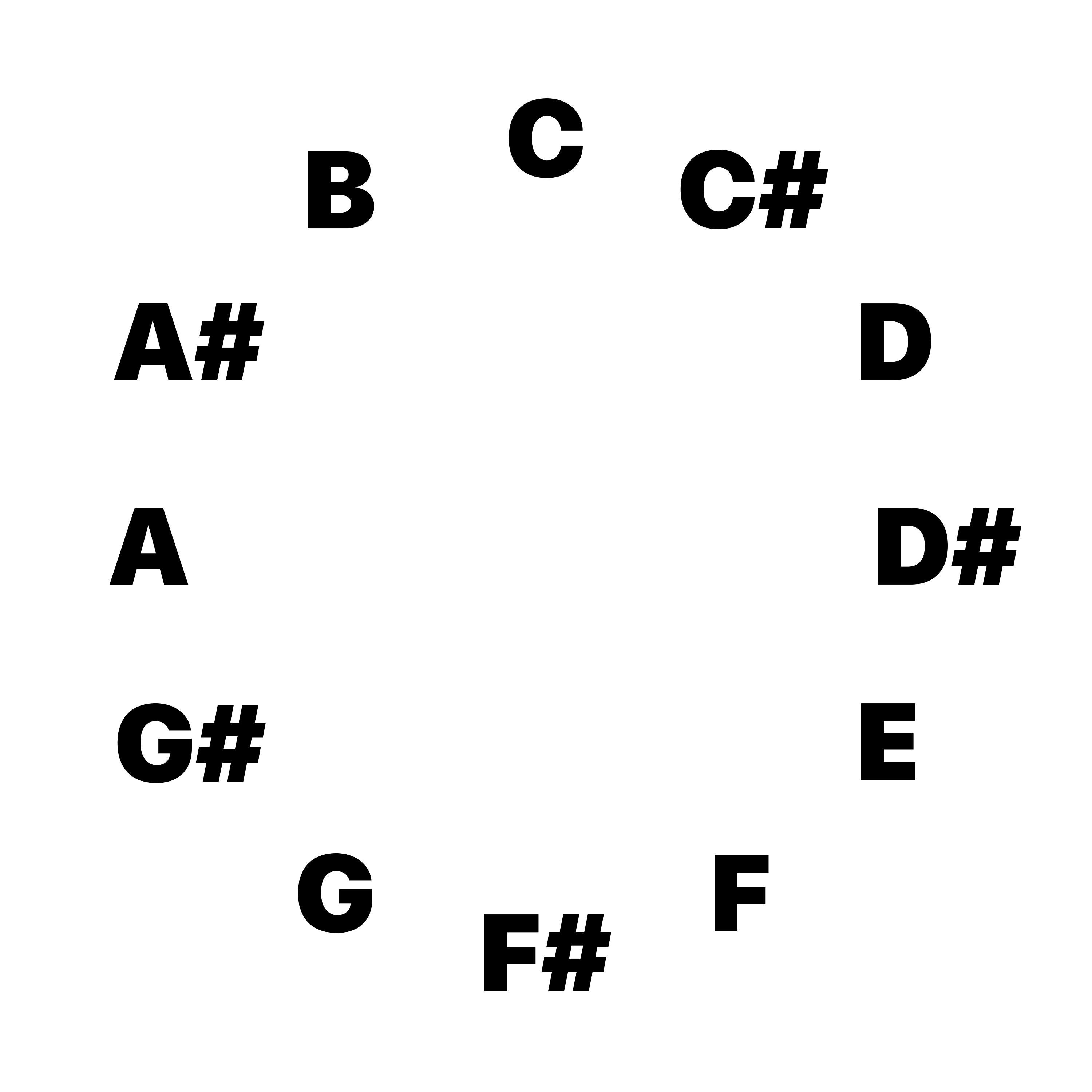 Tone Wheel